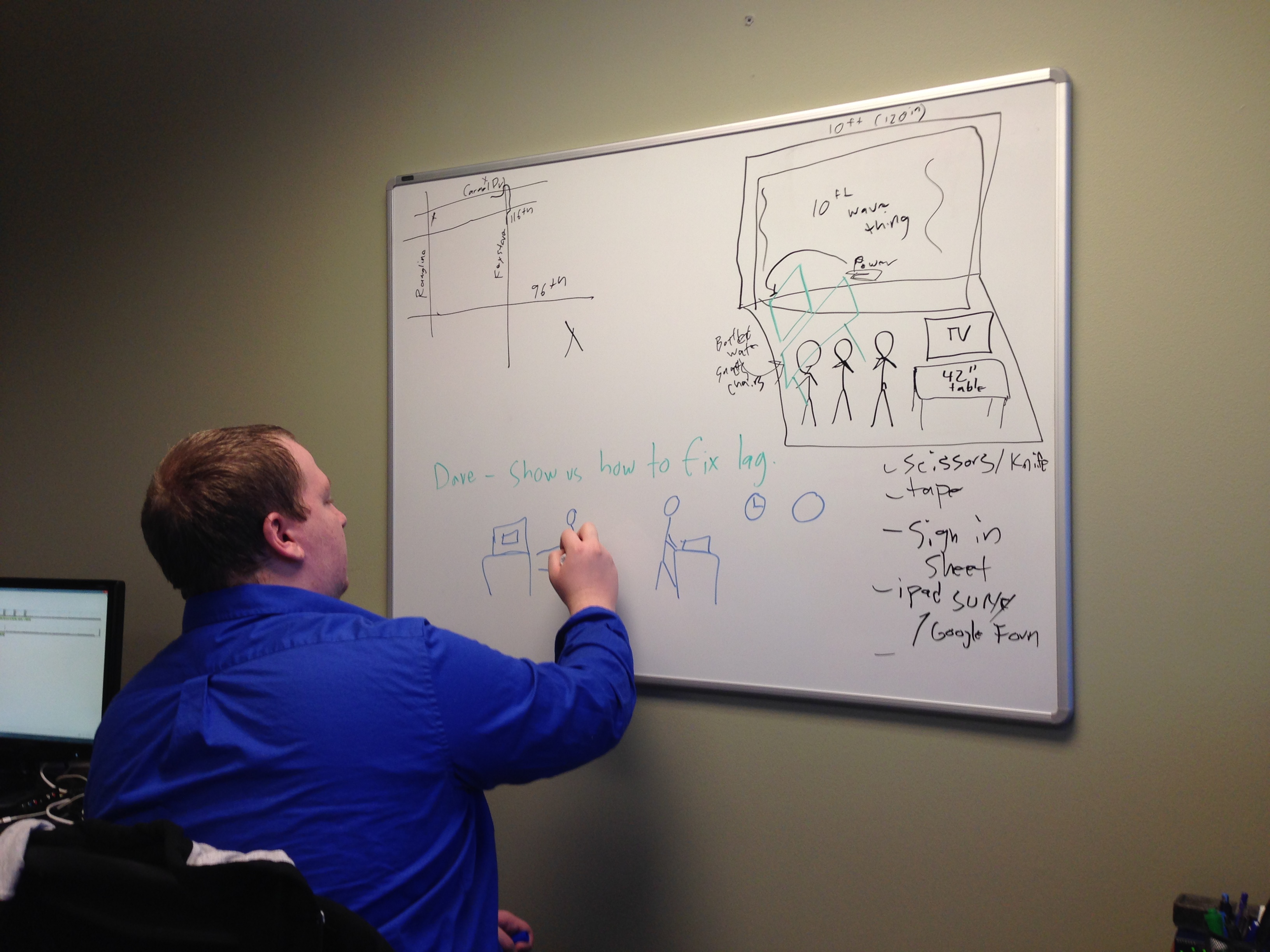 The Idea Capture Method – Erich Stauffer